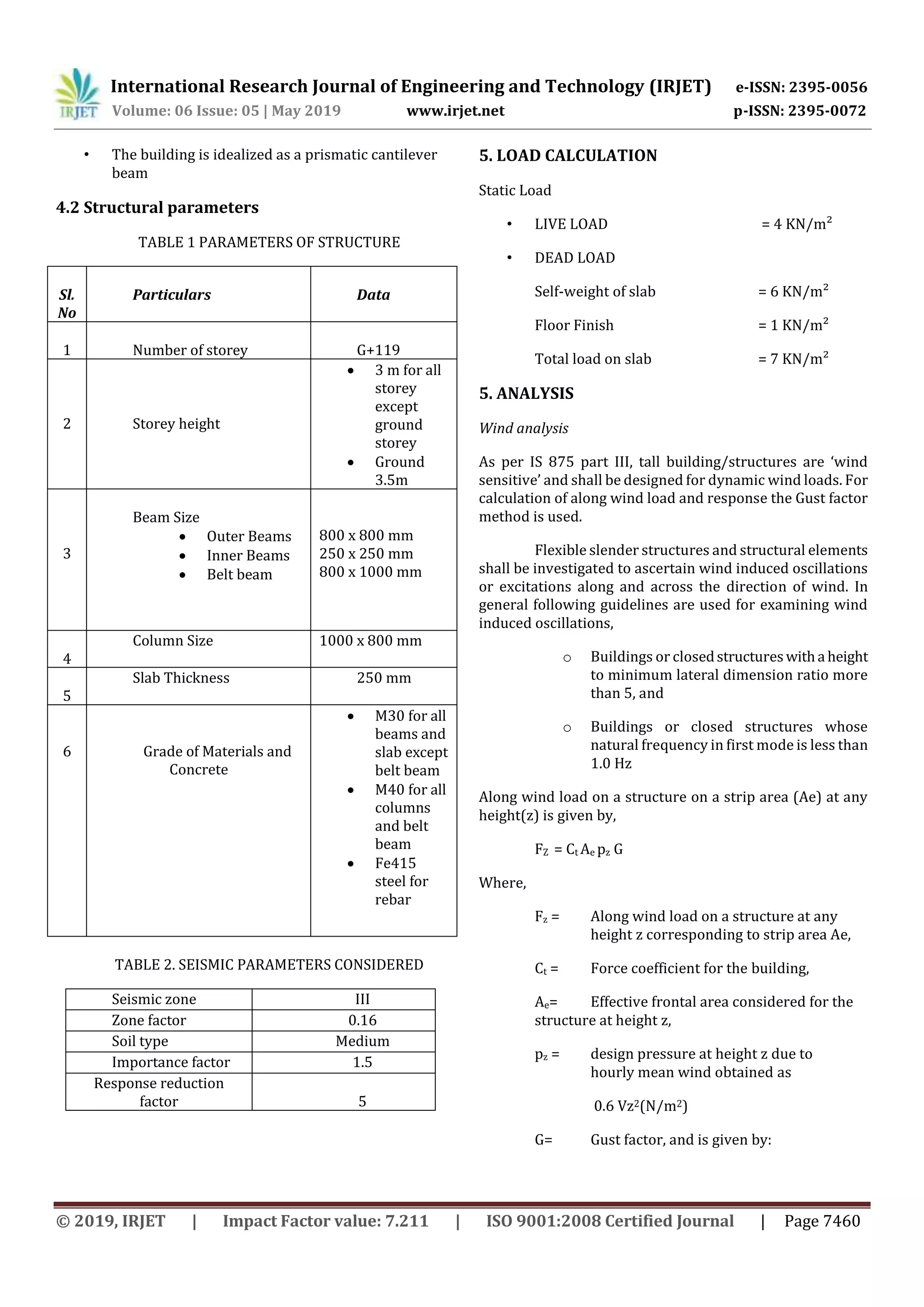 IRJET- Dynamic Wind Analysis of RC Bundled Tube in Tube Structure using ...