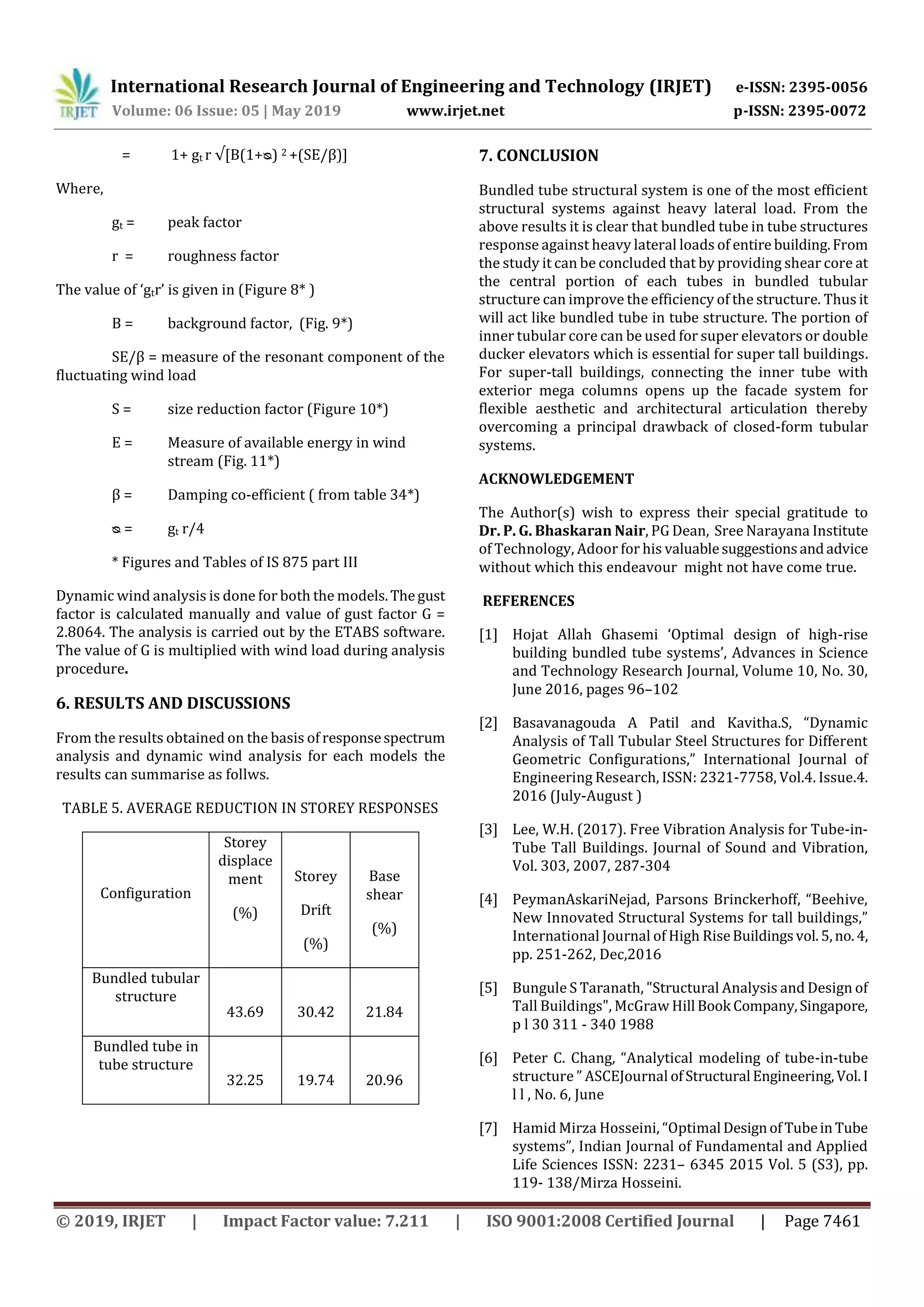 IRJET- Dynamic Wind Analysis of RC Bundled Tube in Tube Structure using ...