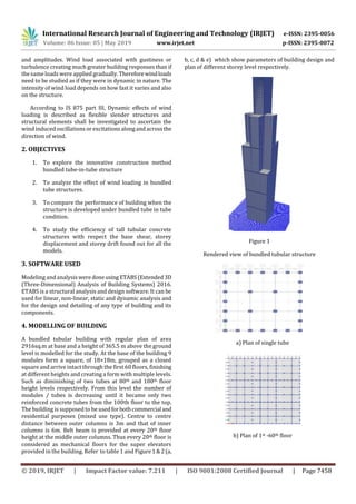 IRJET- Dynamic Wind Analysis of RC Bundled Tube in Tube Structure using ...