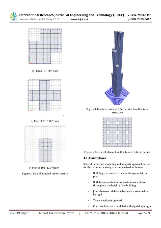 IRJET- Dynamic Wind Analysis of RC Bundled Tube in Tube Structure using ETABS | PDF