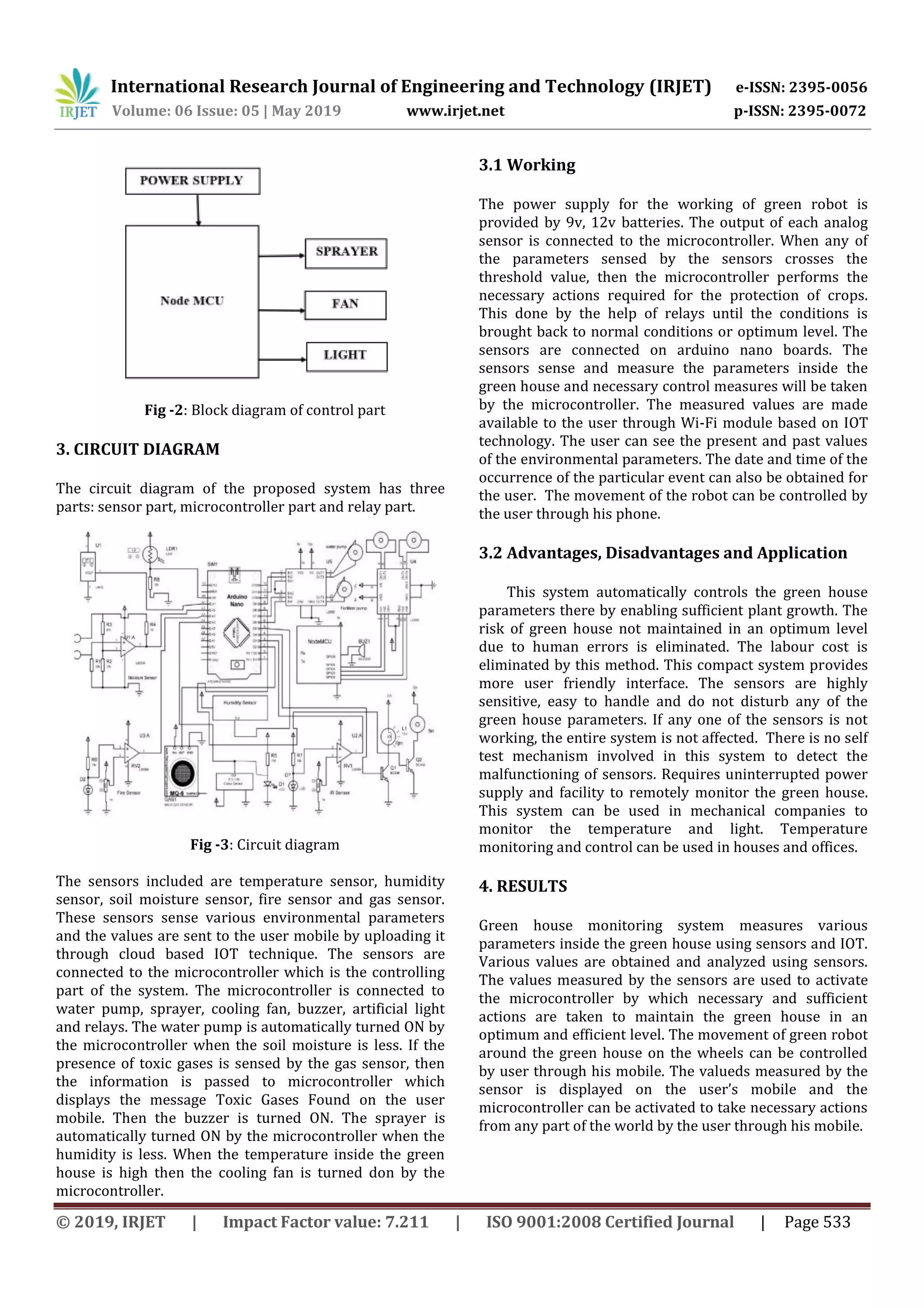 IRJET- IoT based Automated Green House Monitoring and Control System | PDF