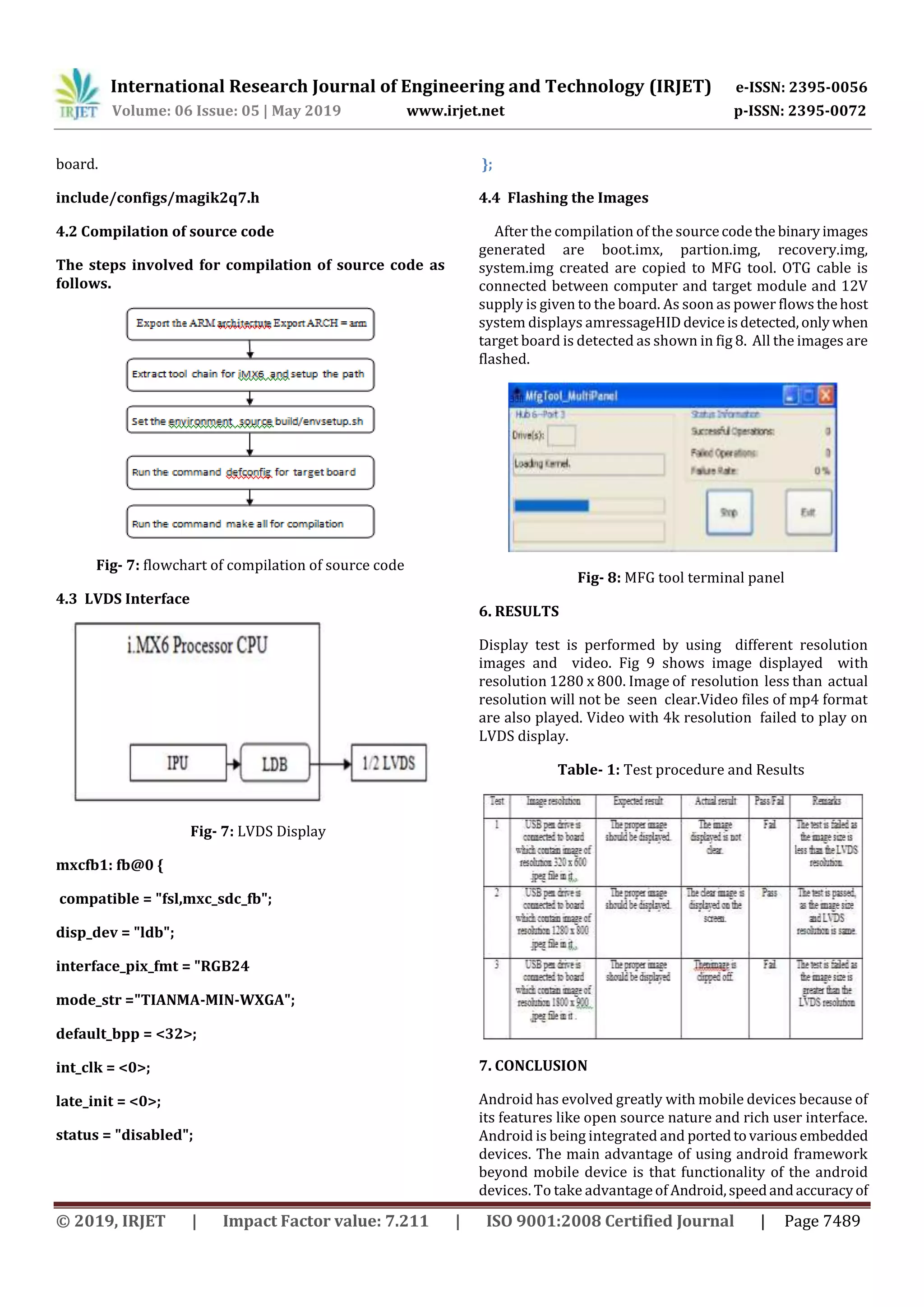 IRJET- Porting Android 8.0 onto iMX6 Processor based Platform with Driving an LVDS Display | PDF