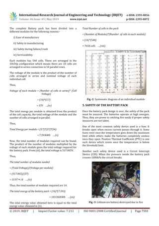 IRJET- Design of Battery Pack for Electric Vehicles | PDF