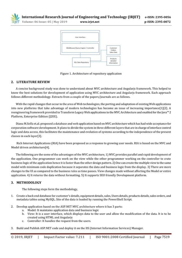 IRJET- A Repository Application Developed using .Net MVC and Angularjs for Interoperability ...