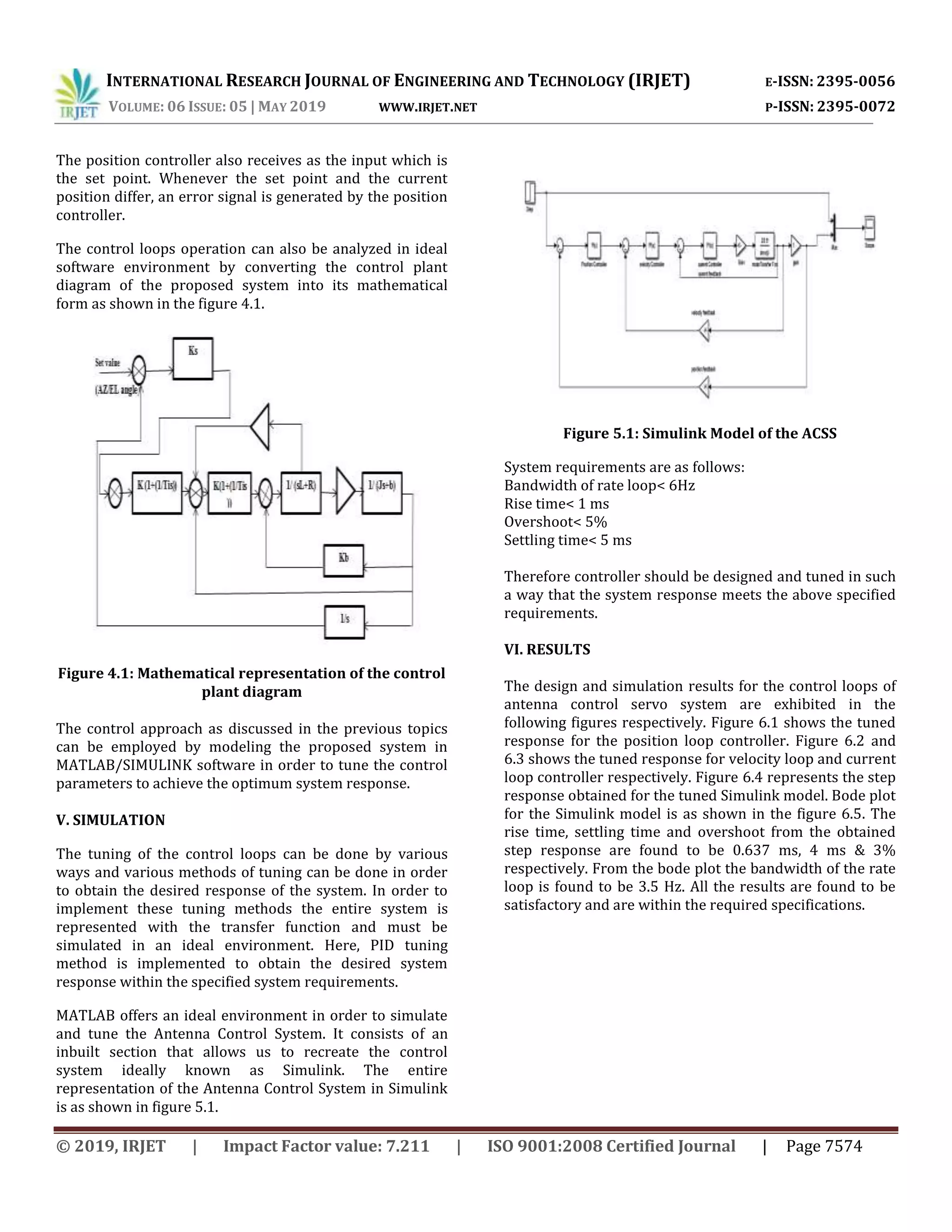 IRJET- Design and Realisation of Antenna Control Servo System using Direct Drive Motors | PDF