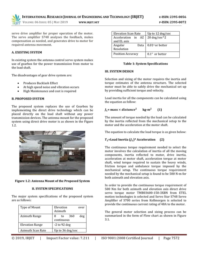 Irjet Design And Realisation Of Antenna Control Servo System Using Direct Drive Motors Pdf 