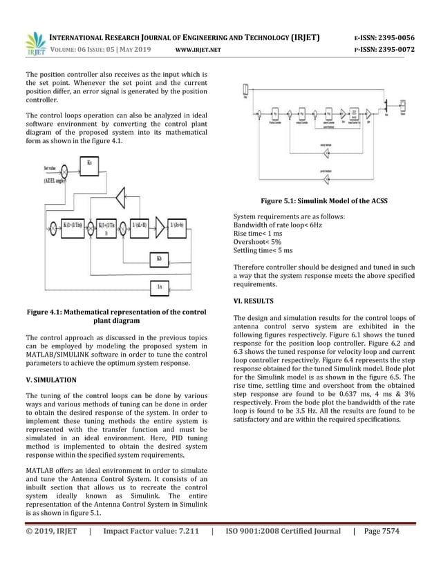 IRJET- Design and Realisation of Antenna Control Servo System using ...