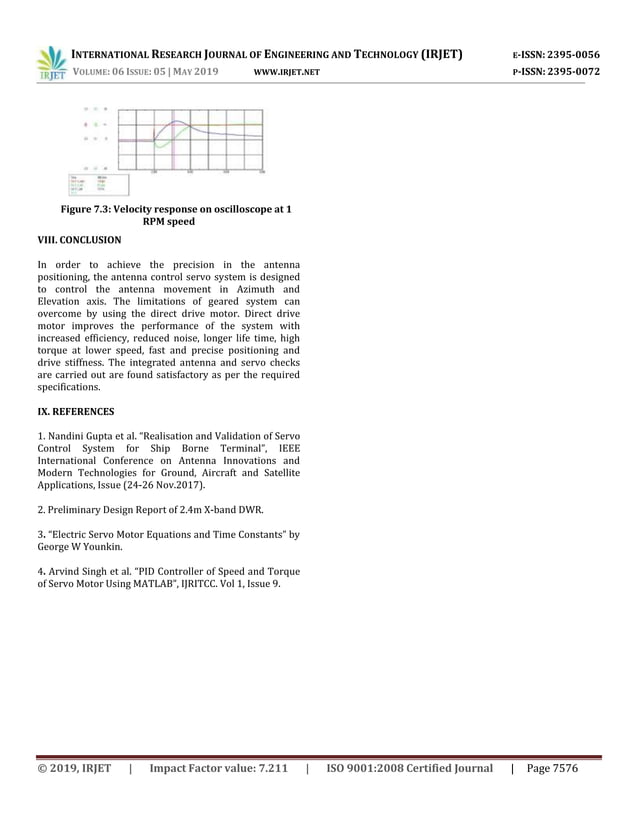Irjet Design And Realisation Of Antenna Control Servo System Using Direct Drive Motors Pdf 