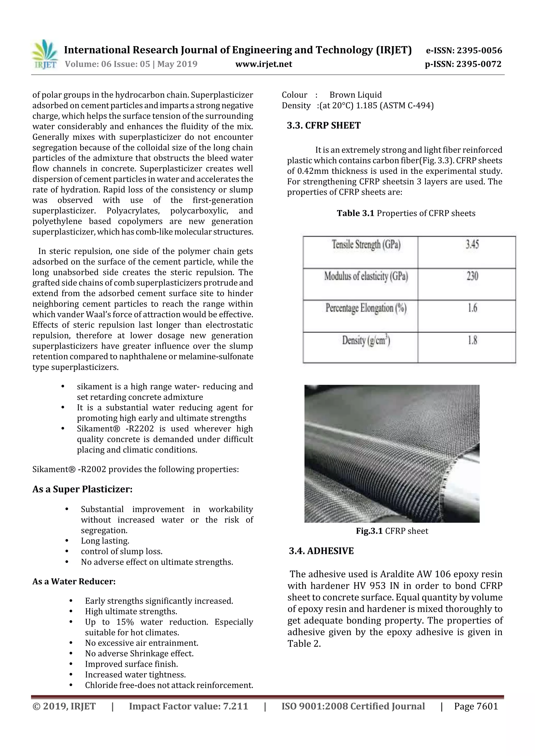 IRJET- Strengthening of Column using CFRP | PDF