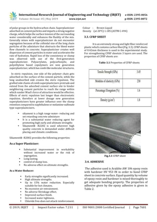 IRJET- Strengthening of Column using CFRP | PDF