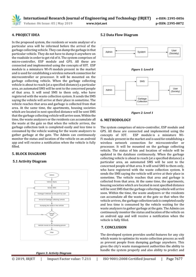 IRJET- Smart Garbage Monitoring System using Internet of Things | PDF | Environmental Services ...