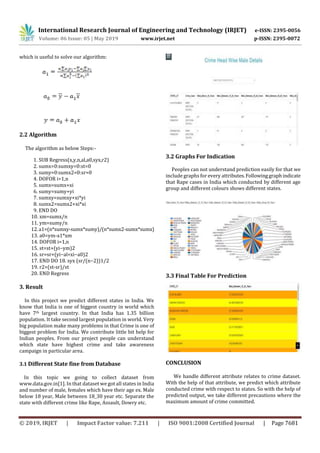 IRJET- Crime Analysis using Data Mining and Data Analytics | PDF