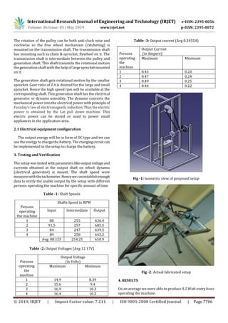 IRJET- Power Generation using GYM Equipment (Lat Pull Down) | PDF