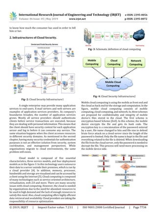 IRJET- Authentication and Access Control for Cloud Computing Comparing Problem Issues and ...