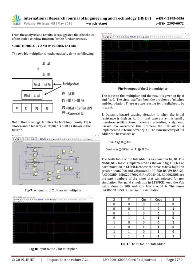 IRJET- Design of Memristor based Multiplier | PDF