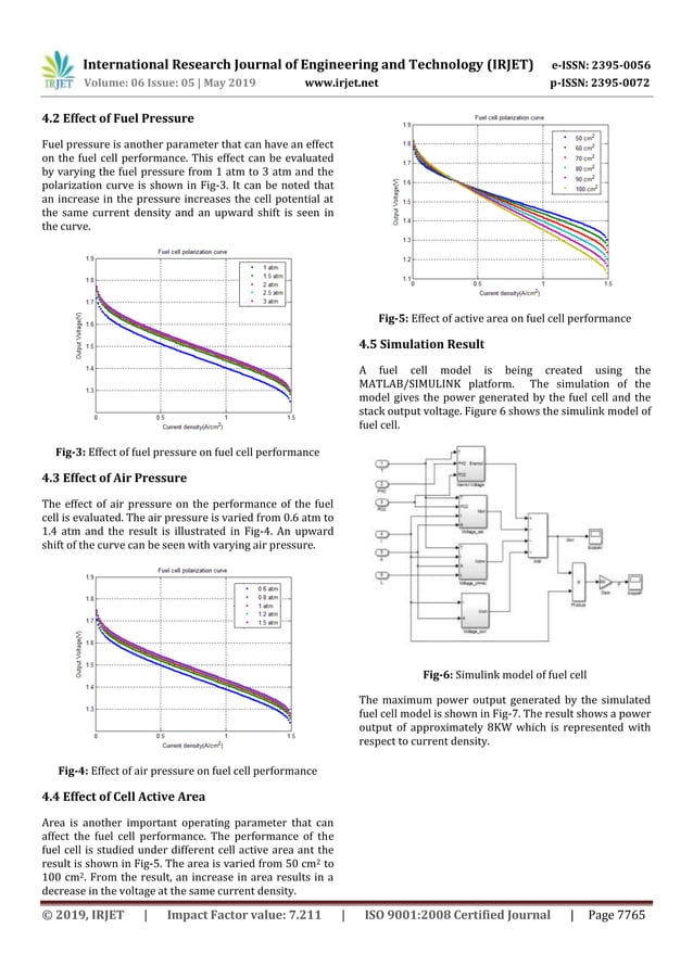 Irjet Performance Analysis And Simulation Of Fuel Cell System Pdf