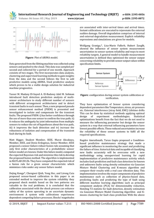 IRJET- Early Detection of Sensors Failure using IoT | PDF | Internet of Things | Internet