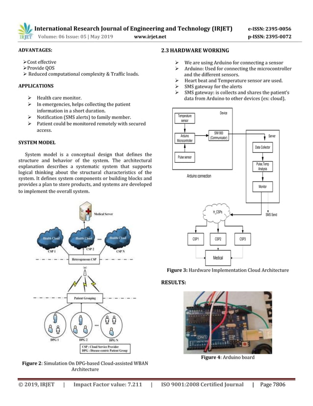 Irjet Hardware Implementation Of Cost Efficient Mapping Of Wireless Body Area Networks To H