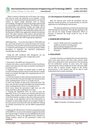 IRJET- Intrusion Detection through Image Processing and Getting Notified Via SMS and Image | PDF