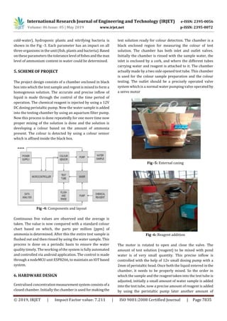 IRJET- Automated Water Quality Monitoring System for Aquaponics | PDF ...