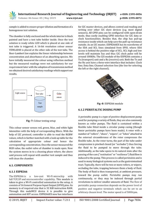 IRJET- Automated Water Quality Monitoring System for Aquaponics | PDF | Agriculture | Industries