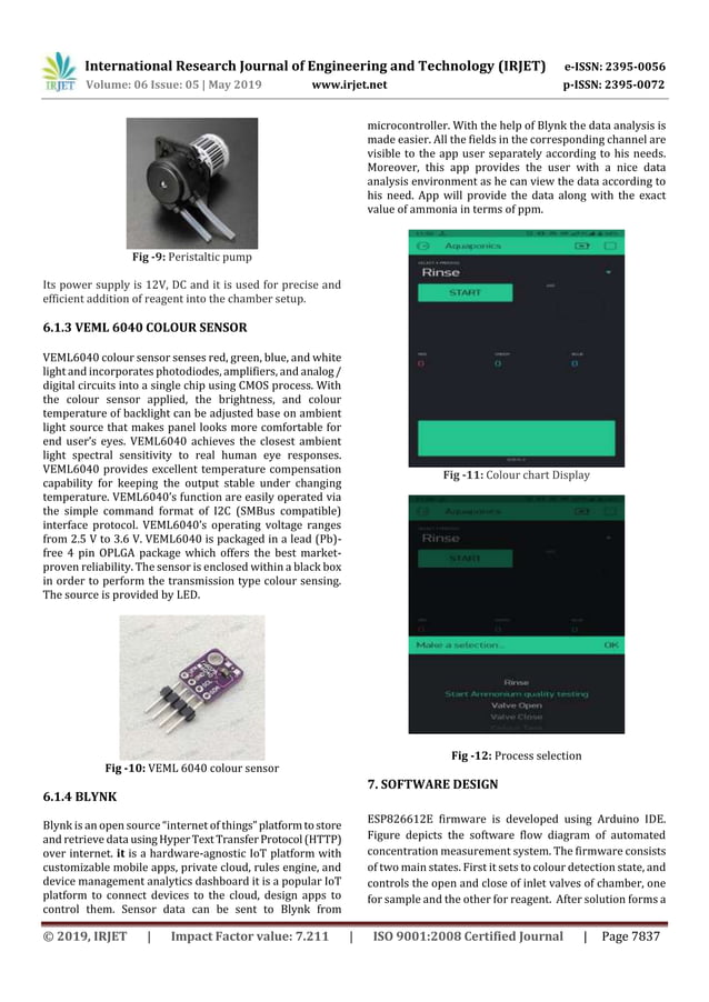 IRJET- Automated Water Quality Monitoring System for Aquaponics | PDF | Agriculture | Industries