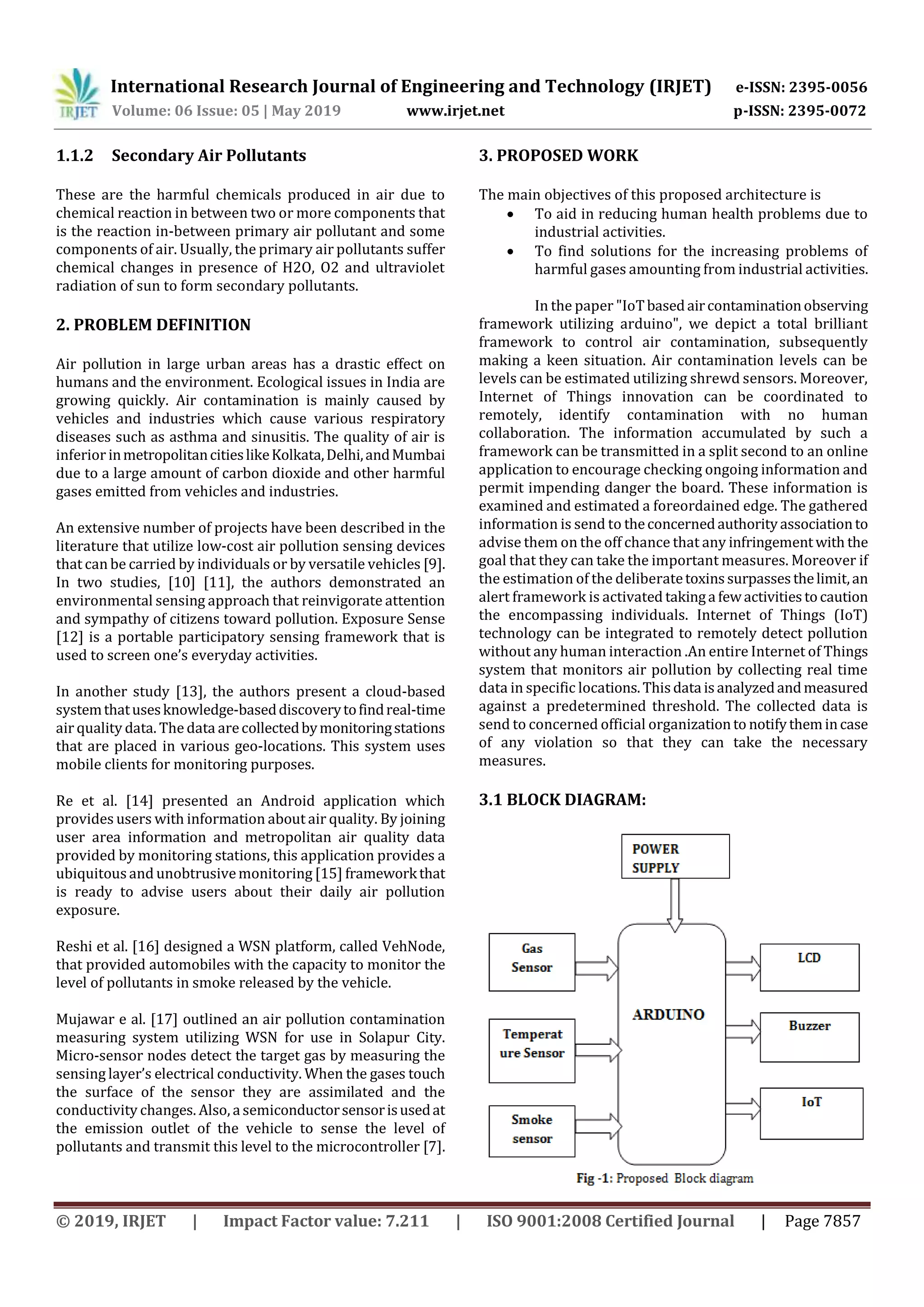 IRJET- IoT based Air Pollution Monitoring System to Create a Smart Environment | PDF