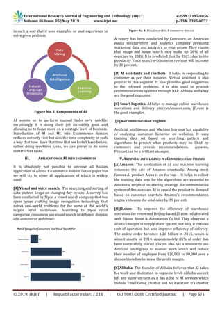 IRJET- The Colossal Impact of Artificial Intelligence in E-Commerce ...