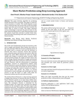 IRJET- Share Market Prediction using Deep Learning Approach | PDF