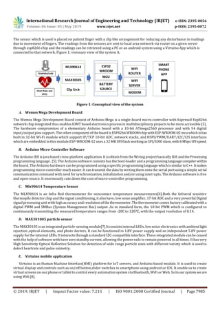 IRJET- Low Cost IoT based Remote Health Monitoring System | PDF