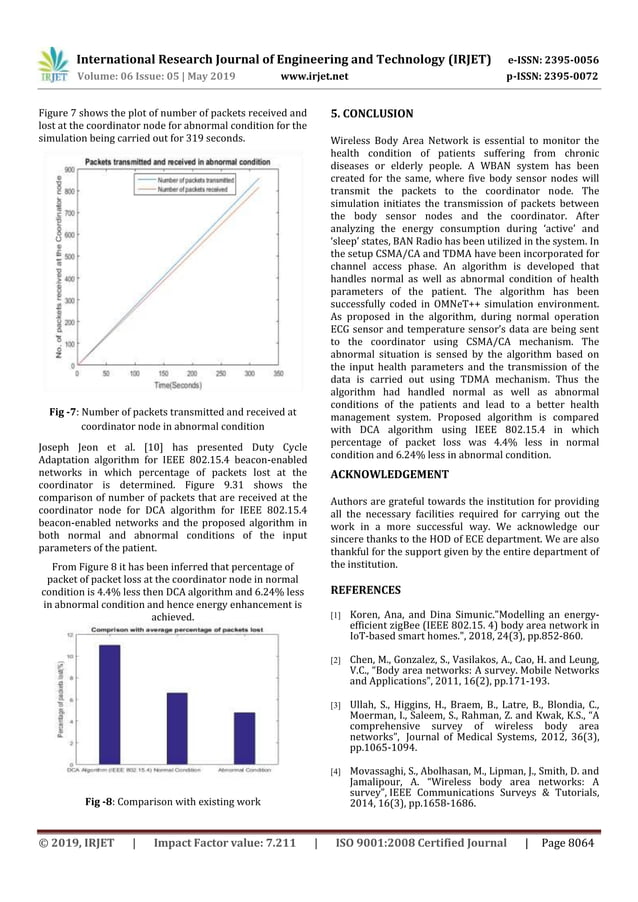 IRJET- Energy Efficiency Enhancement in Body Area Network using IEEE 802.15.6 Standard | PDF ...