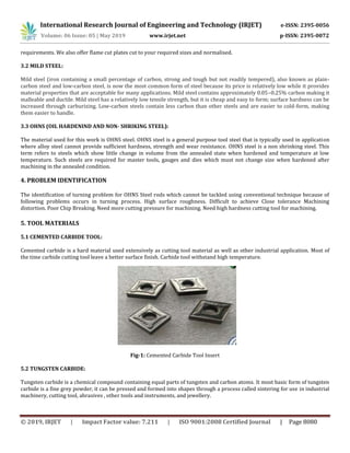 IRJET- Optimization Machining Parameters in a Turning Operation of Steels to Minimize Surface ...