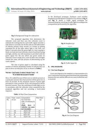 IRJET- Dynamic Traffic Management System | PDF