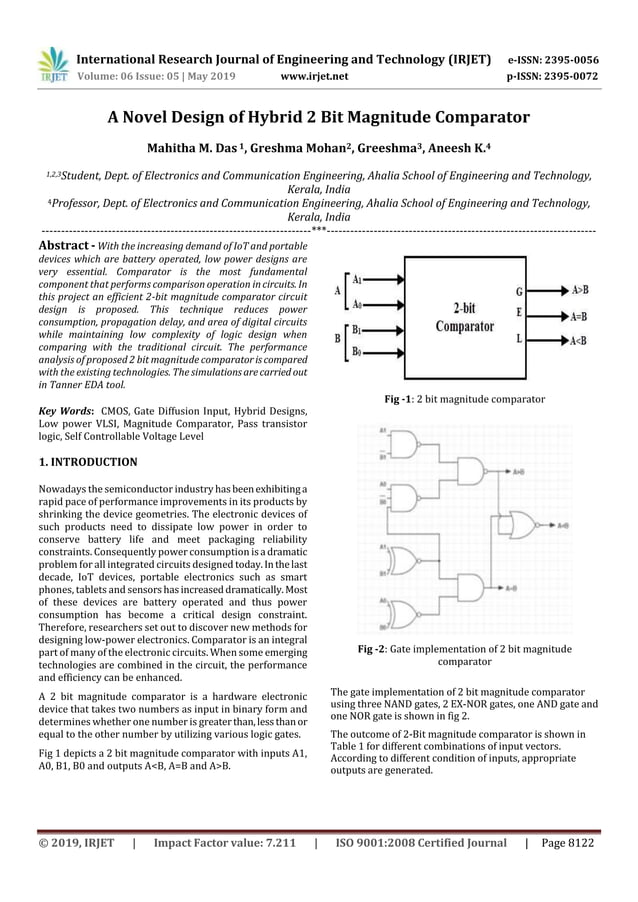 IRJET- A Novel Design of Hybrid 2 Bit Magnitude Comparator | PDF