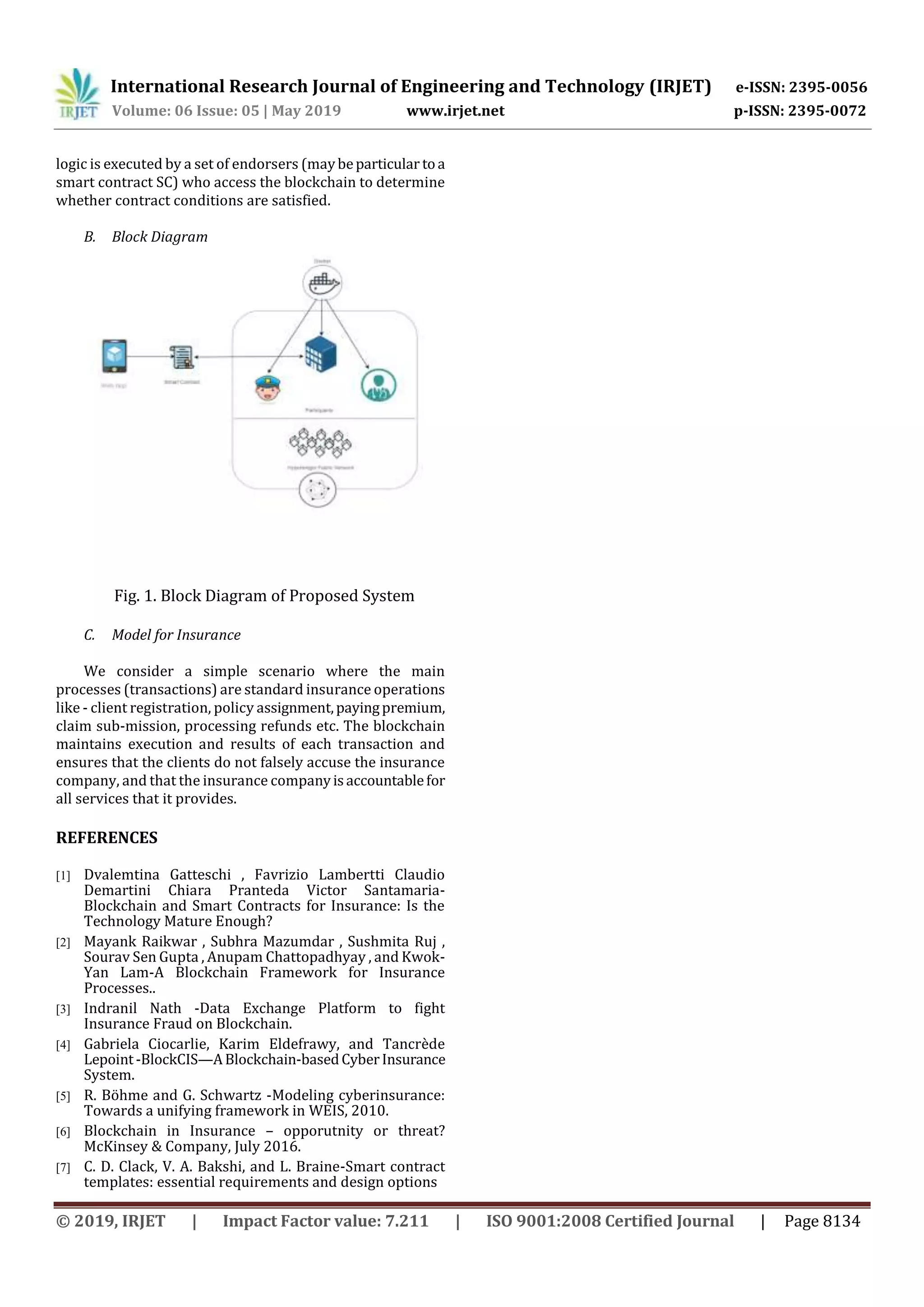 IRJET- Smart Contracts for Insurance based on Hyperledger Fabric | PDF