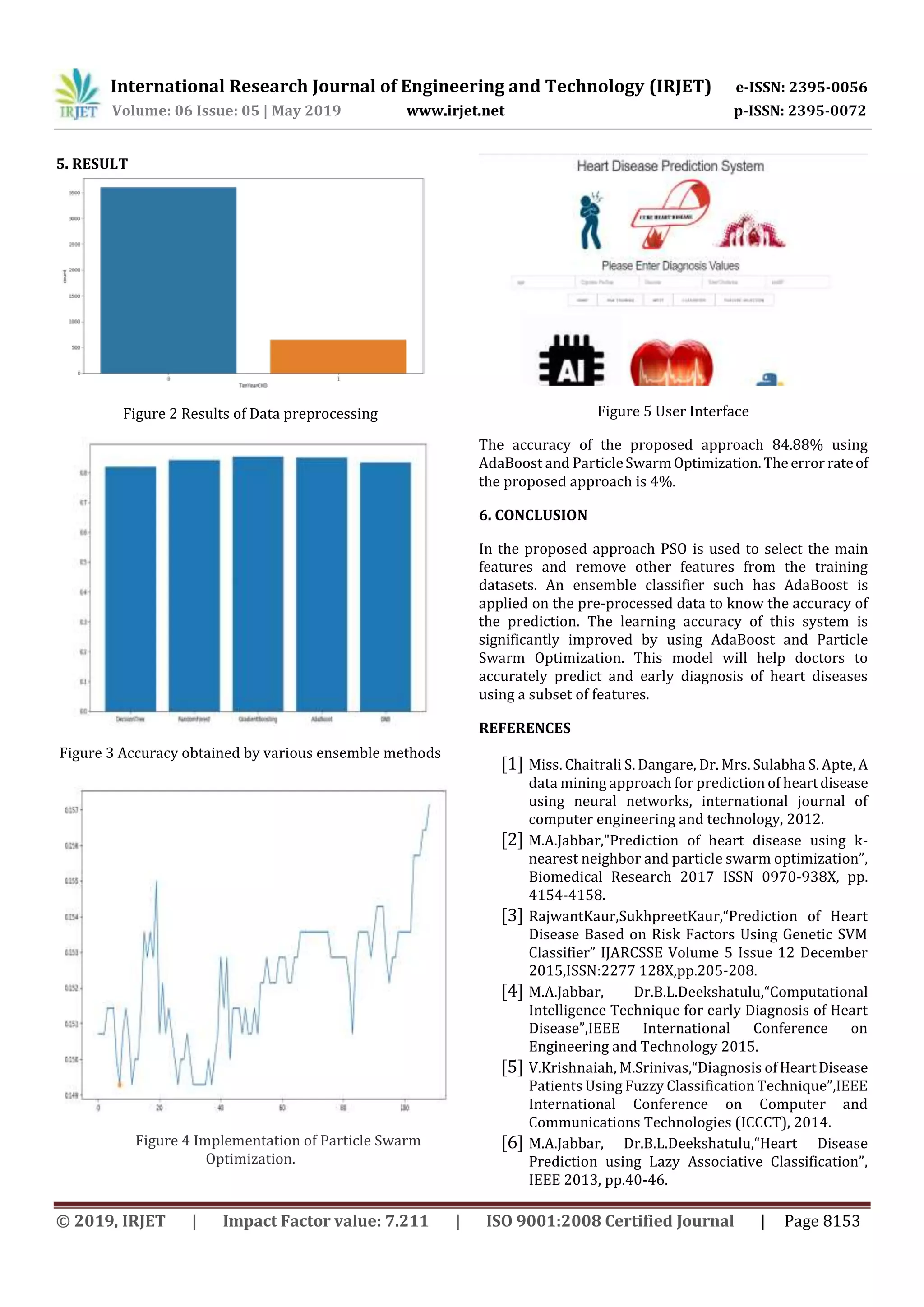 IRJET- Human Heart Disease Prediction using Ensemble Learning and Particle Swarm Optimization | PDF