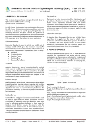 IRJET- Human Heart Disease Prediction using Ensemble Learning and Particle Swarm Optimization | PDF