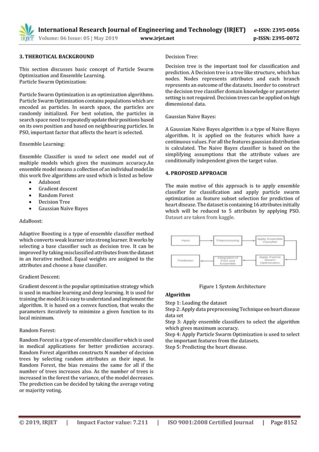 IRJET- Human Heart Disease Prediction using Ensemble Learning and Particle Swarm Optimization | PDF