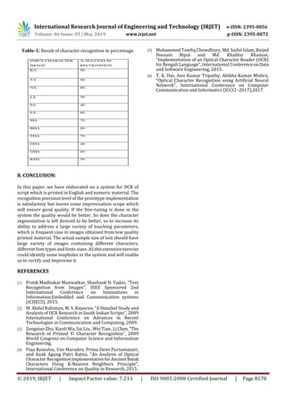 IRJET-Optical Character Recognition using ANN | PDF | Desktop Publishing | Computer Software and ...