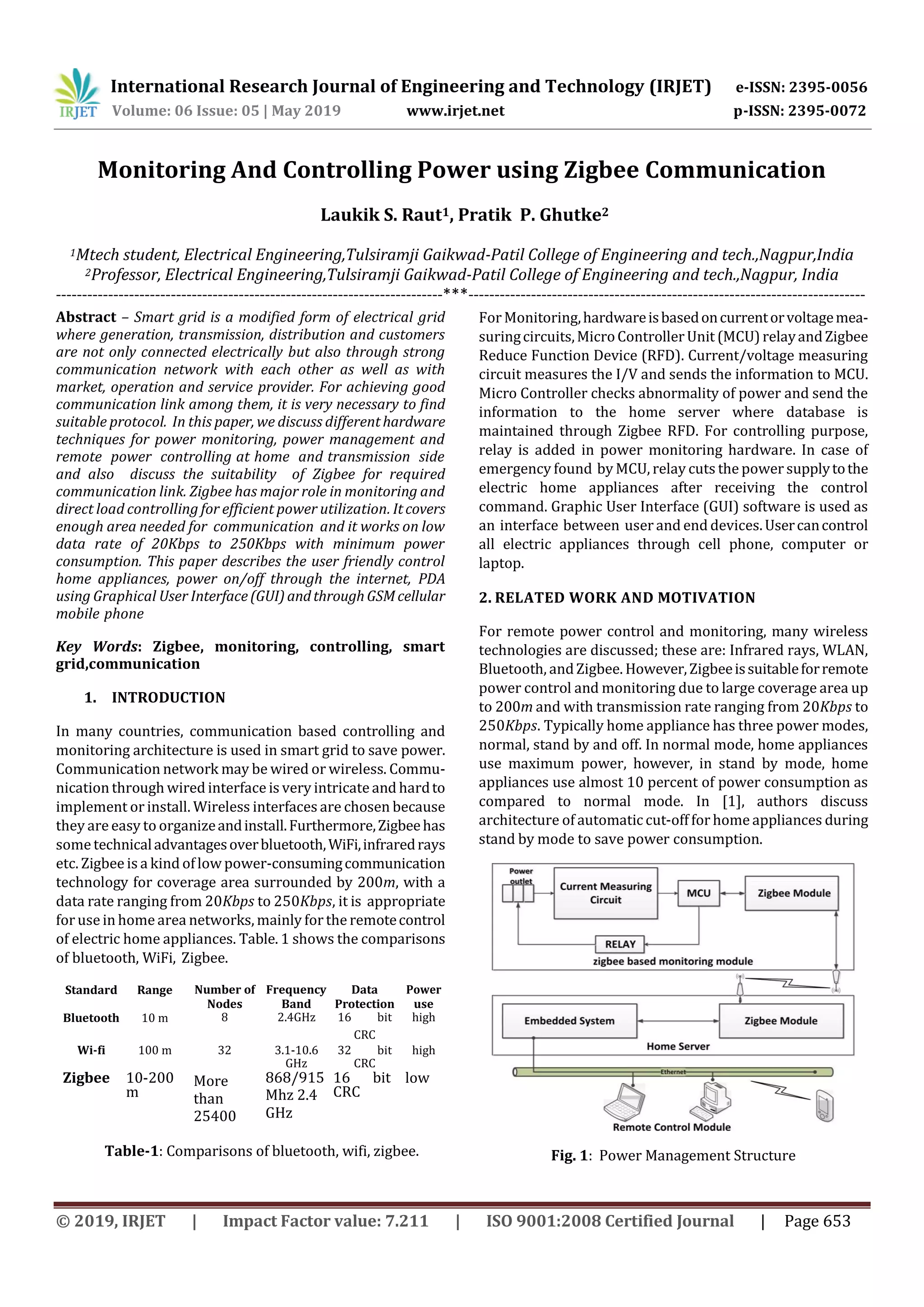 IRJET- Monitoring and Controlling Power using Zigbee Communication | PDF | Home Appliances ...