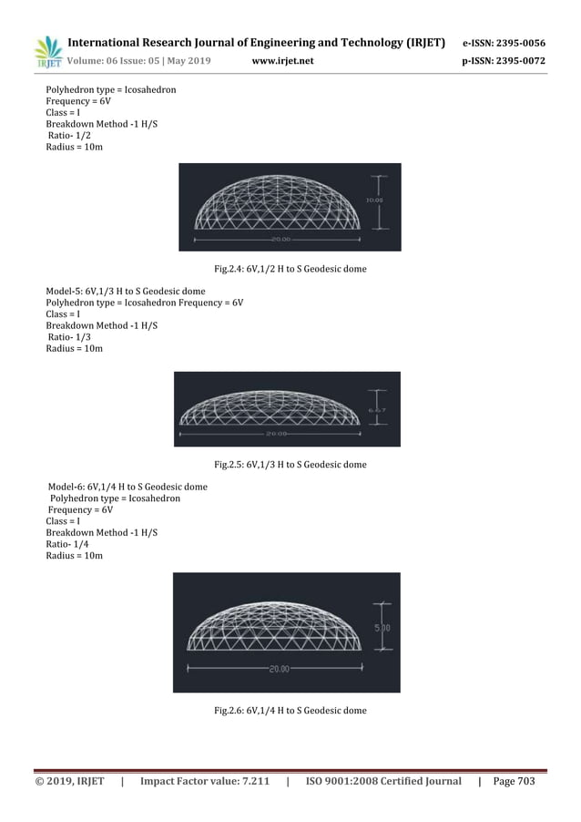 IRJET- Modelling & Validation of Single Layer Geodesic Dome with ...