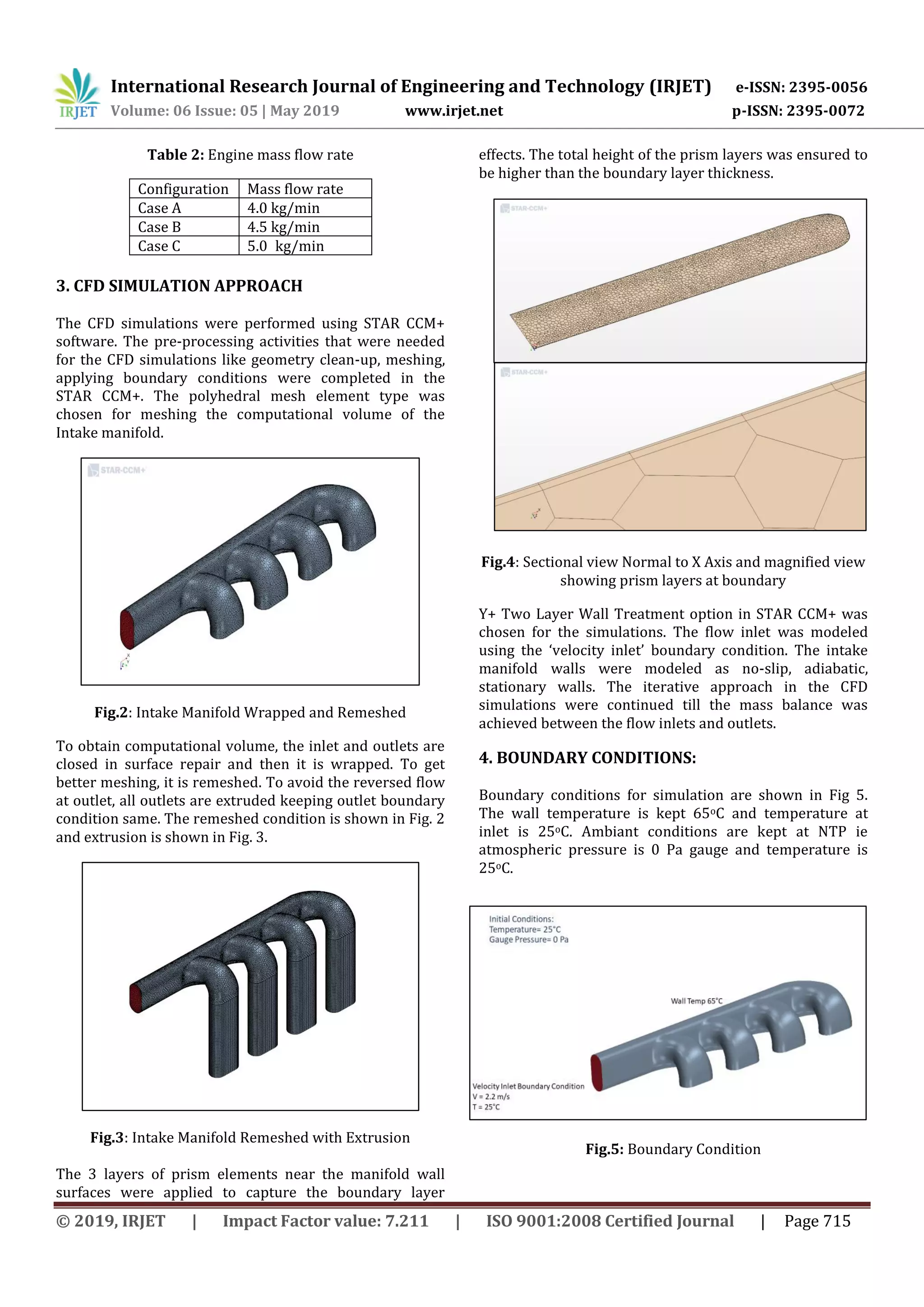 IRJET- CFD Analysis of 4 Cylinder Intake Manifold using STAR CCM+ | PDF