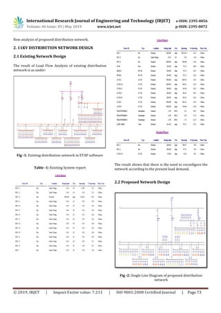 IRJET- Design and Analysis of Typical Chemical Industry Electrical Distribution System for ...