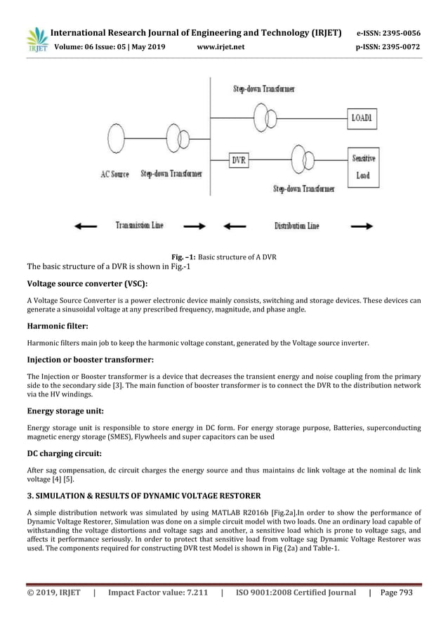 IRJET- Power Quality Improvement using Dynamic Voltage Restorer (DVR) | PDF
