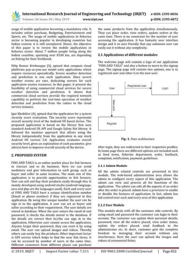 IRJET- Fins and Tails: An Online Application | PDF | Cloud Computing | Internet