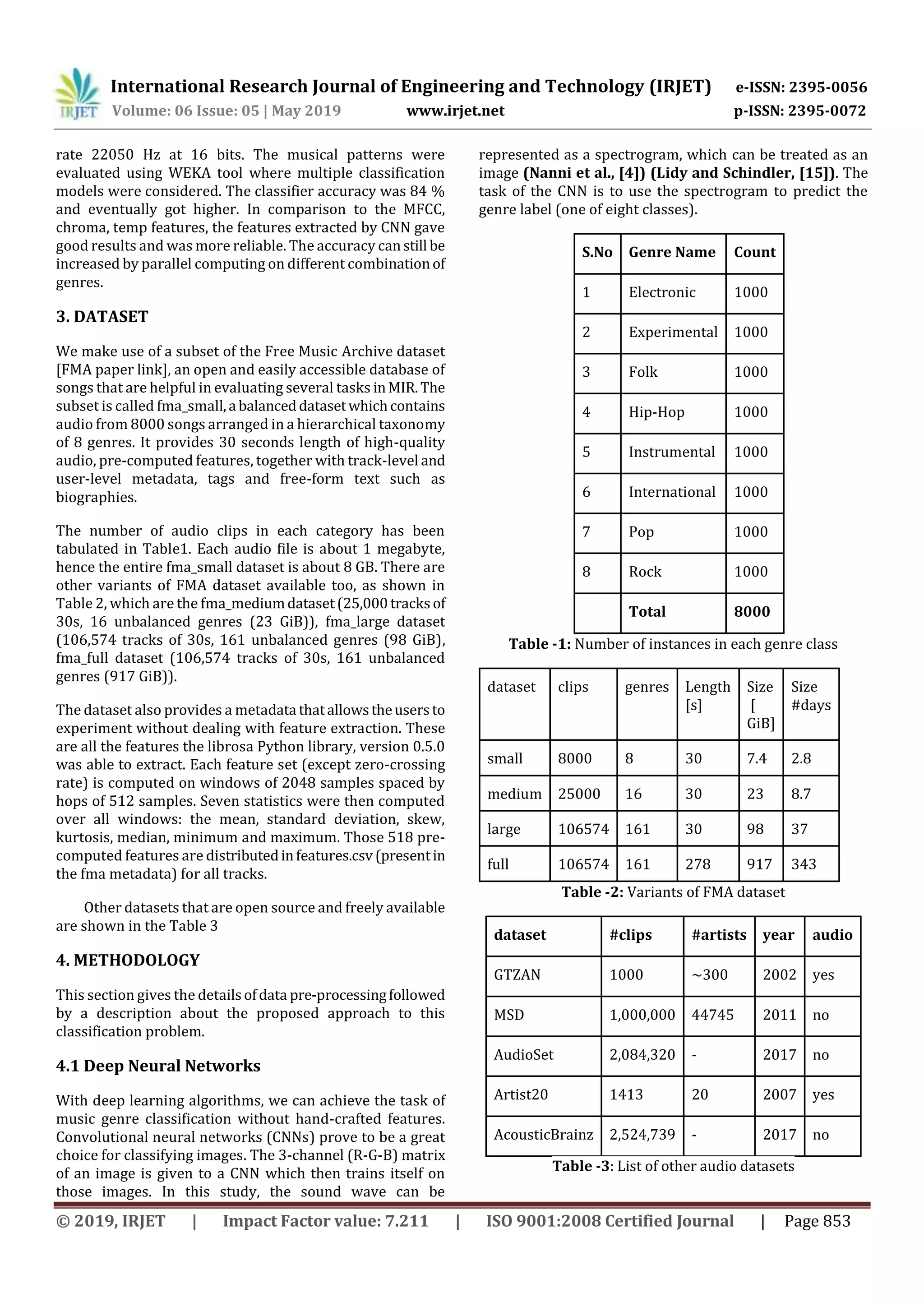 IRJET- Music Genre Classification using Machine Learning Algorithms: A Comparison | PDF ...