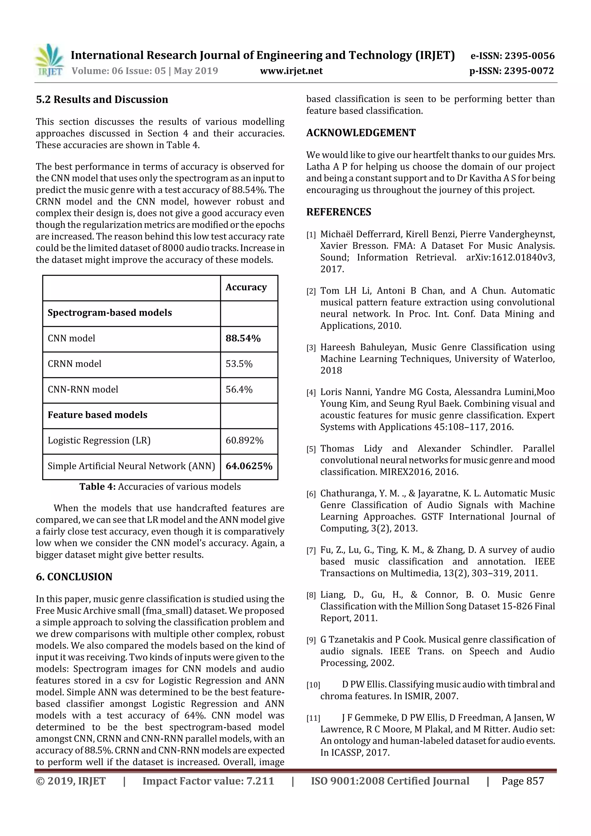 IRJET- Music Genre Classification using Machine Learning Algorithms: A Comparison | PDF ...