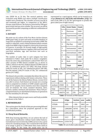 IRJET- Music Genre Classification using Machine Learning Algorithms: A Comparison | PDF ...