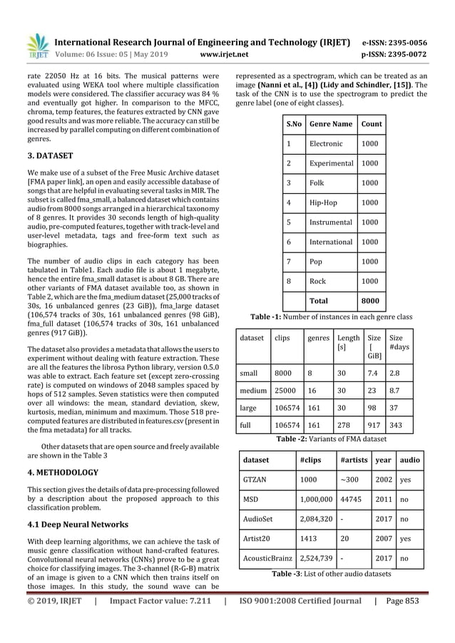 Irjet Music Genre Classification Using Machine Learning Algorithms A
