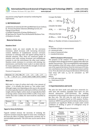 IRJET- Parametric Optimization of Tig Welding on SS 304 and MS using Taguchi Approach | PDF ...